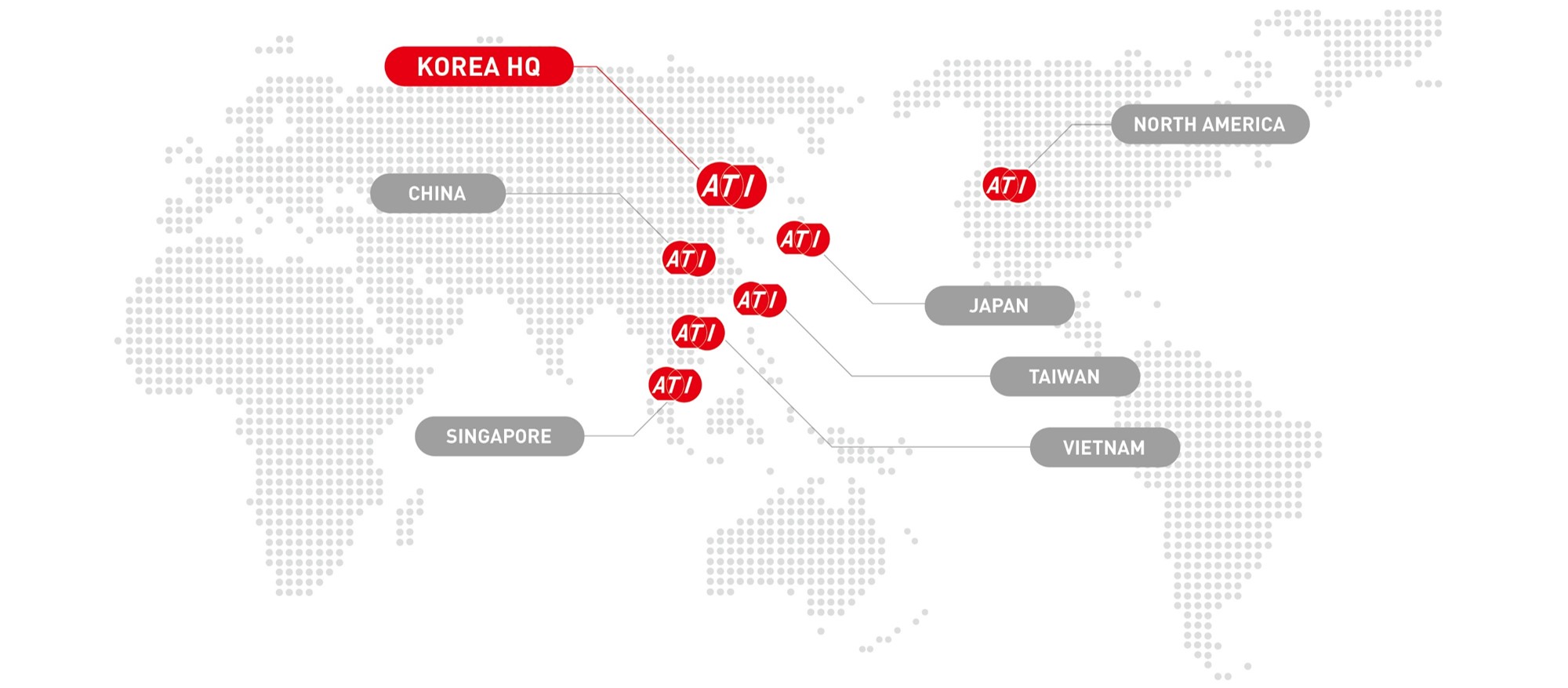CONTACT - ATI Biosystems